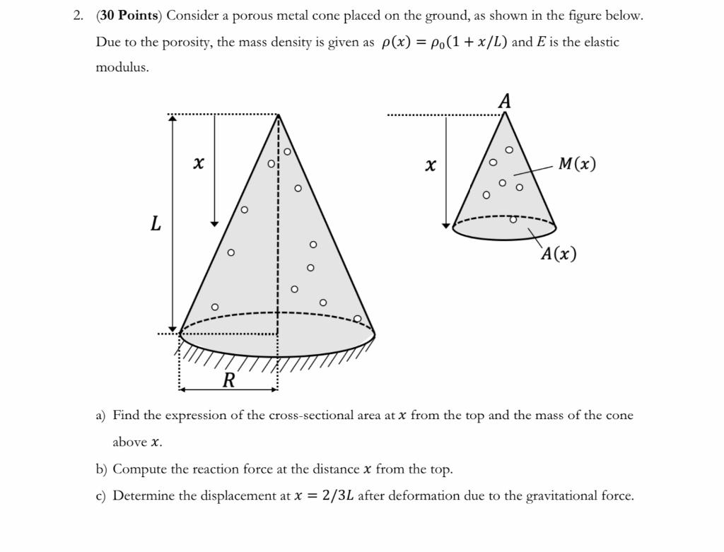 Solved (30 Points) Consider a porous metal cone placed on | Chegg.com