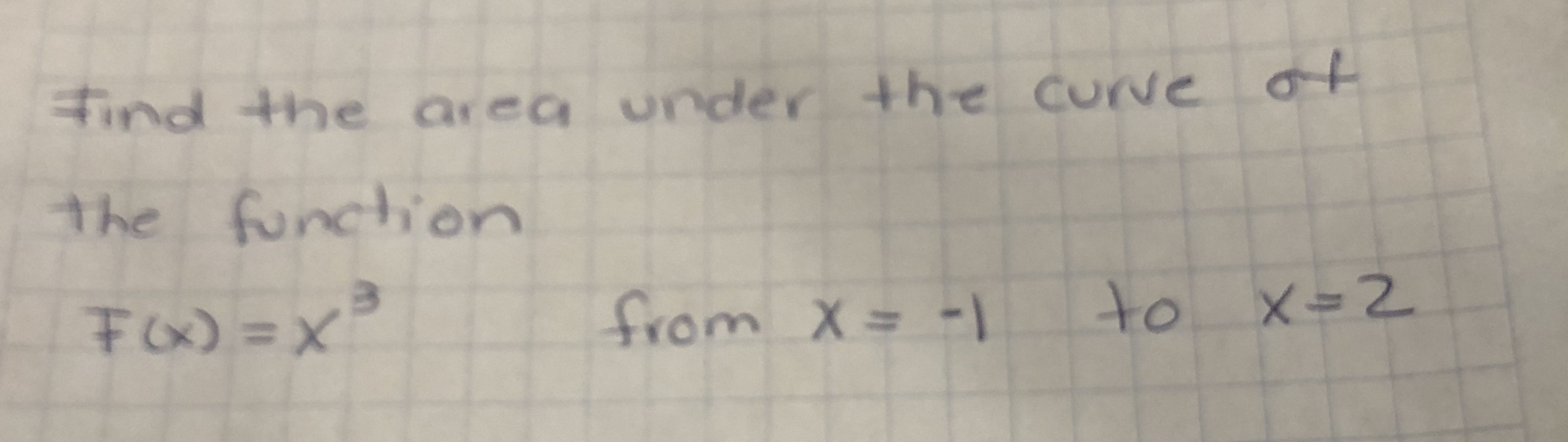 Solved Find the area under the curve of the function F(x)=x3 | Chegg.com