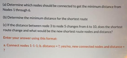 Solved Given a network with the following distances From To | Chegg.com