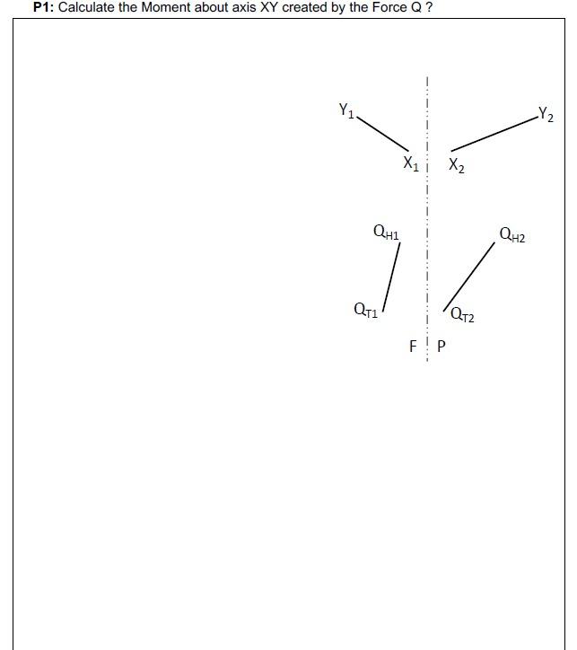 P1: Calculate the Moment about axis XY created by the | Chegg.com