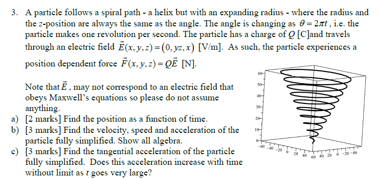 Solved 3. A particle follows a spiral path - a helix but | Chegg.com