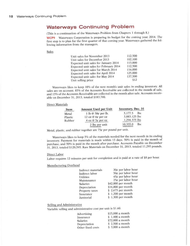 Solved Waterways Continuing Problem (This is a continuation | Chegg.com