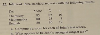 Solved 22. John took three standardized tests with the | Chegg.com