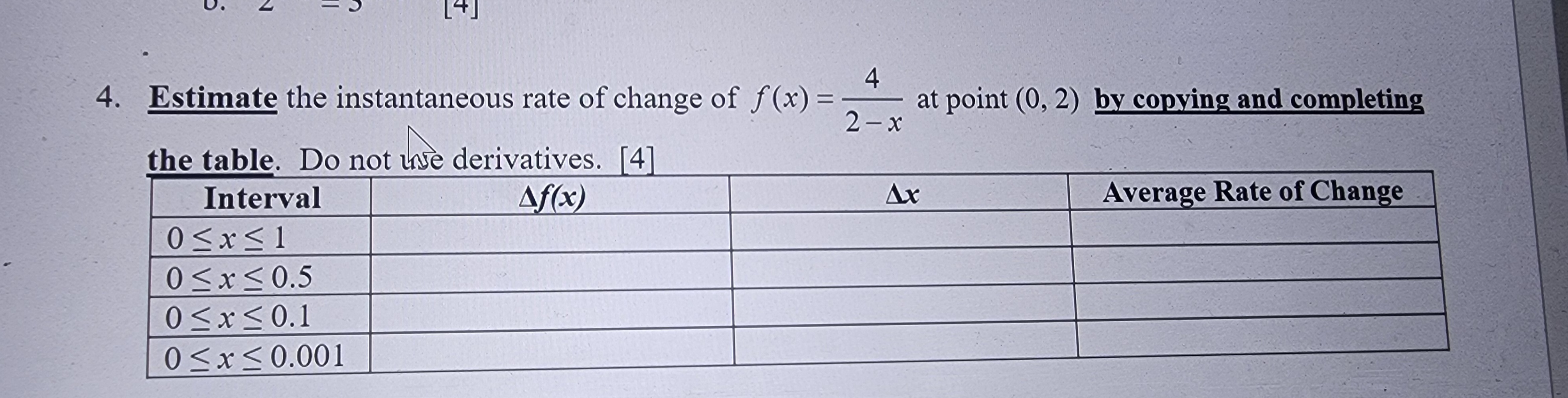 Solved 4. Estimate the instantaneous rate of change of | Chegg.com