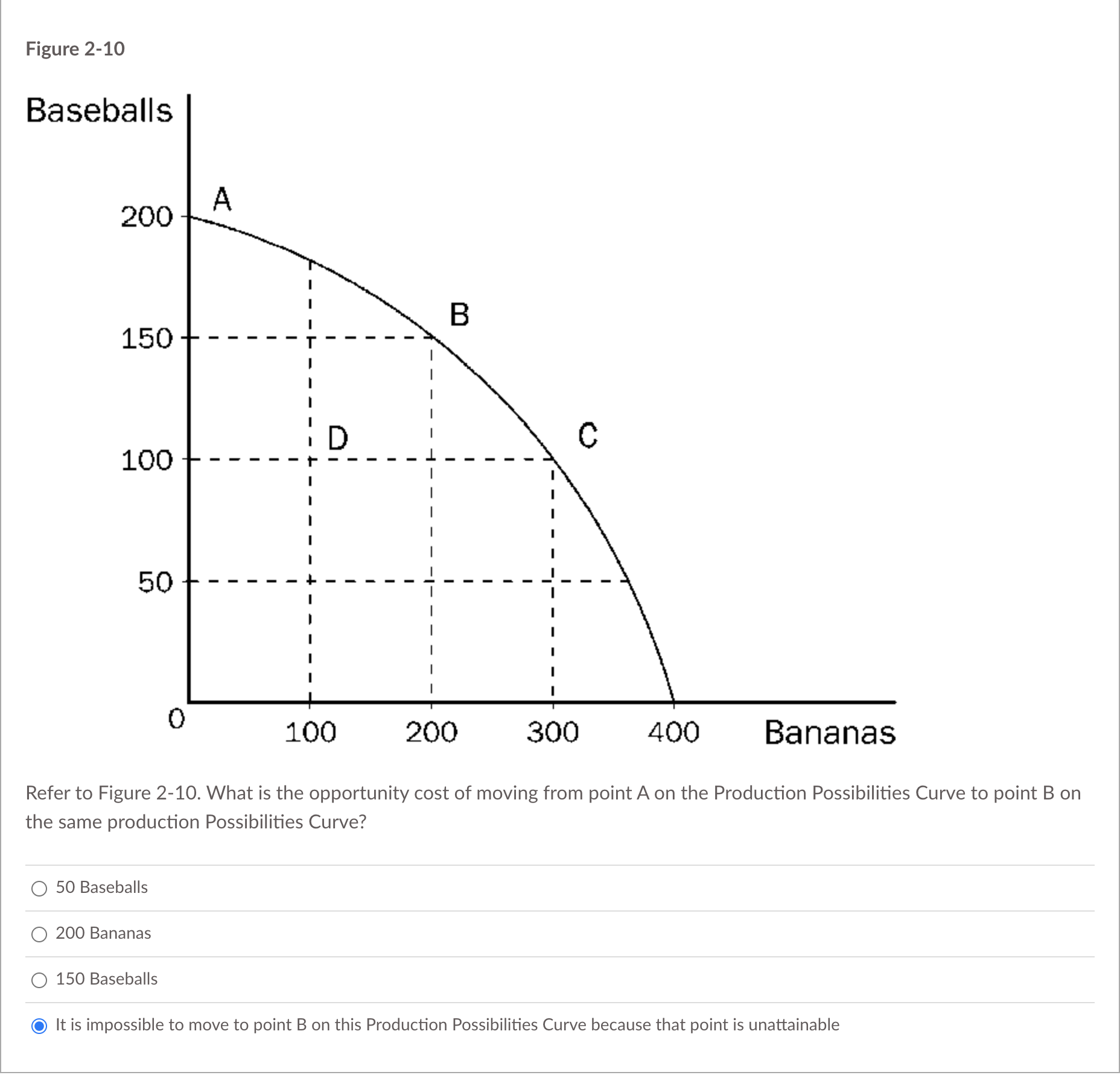 Solved Figure 2-10BaseballsRefer to Figure 2-10. ﻿What is | Chegg.com