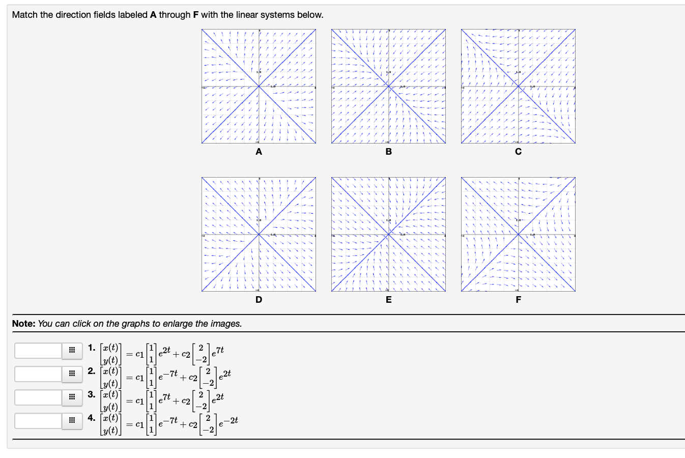 Solved Match the direction fields labeled A through F with | Chegg.com