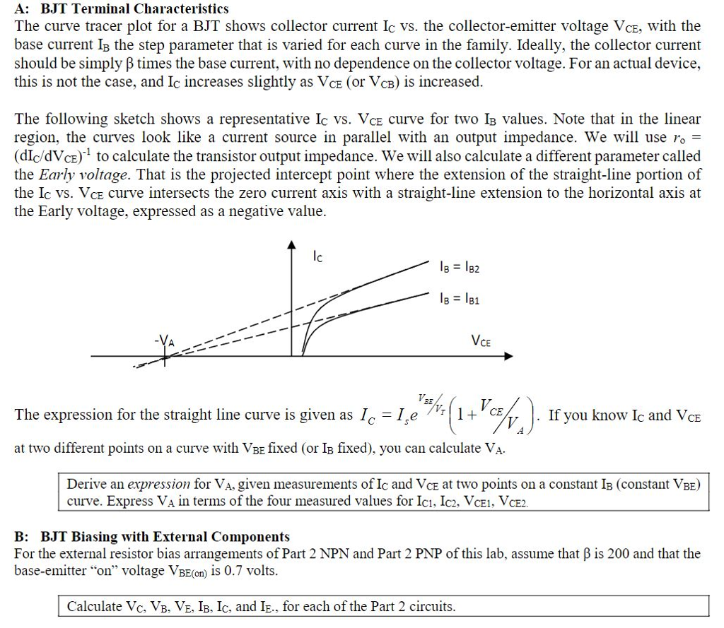 Solved A: BJT Terminal Characteristics The curve tracer plot | Chegg.com