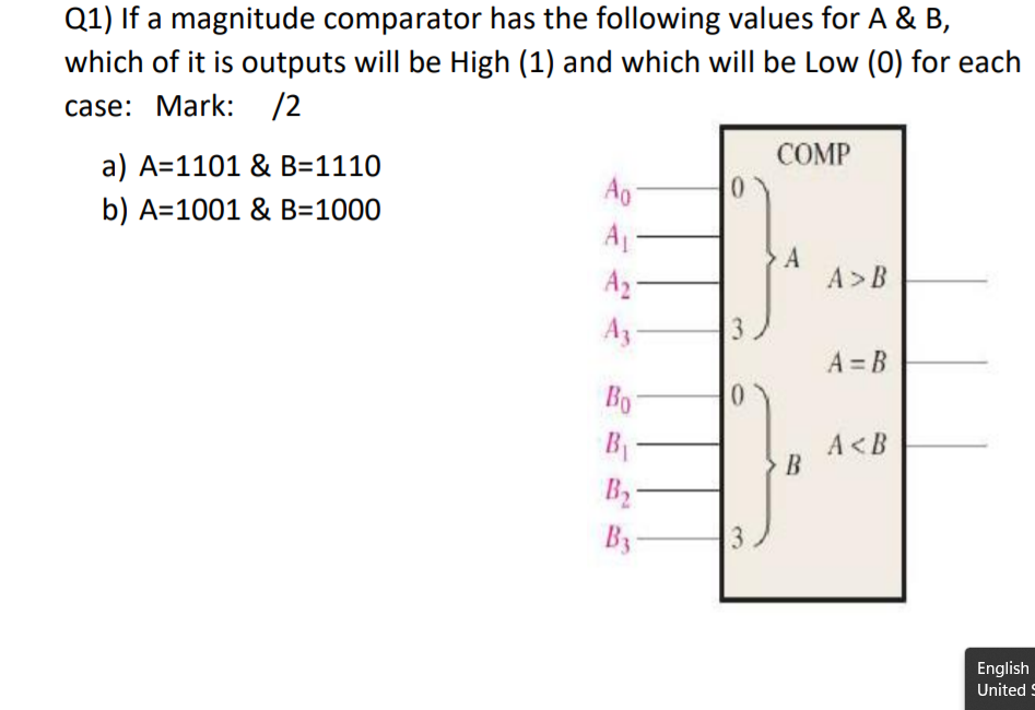 Solved Q1) If a magnitude comparator has the following | Chegg.com