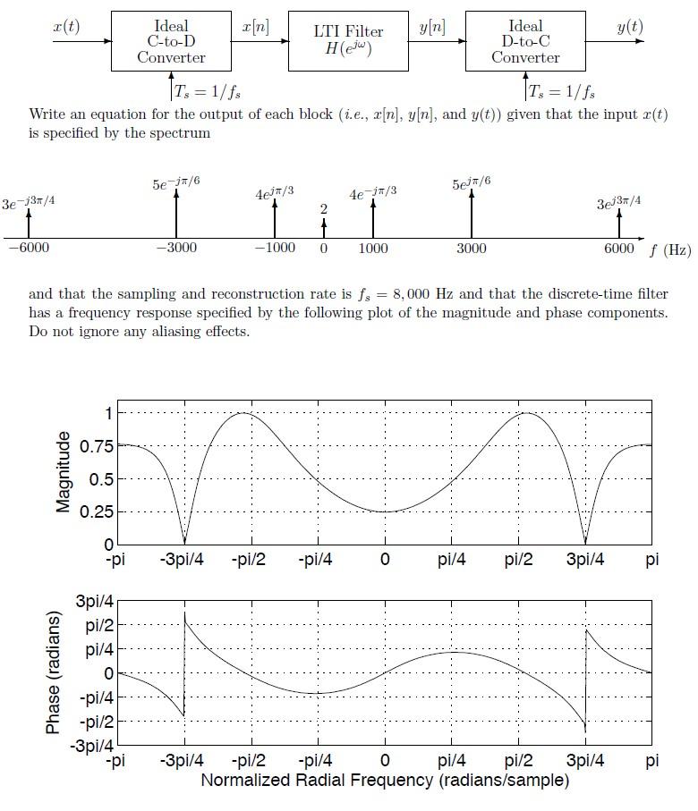 Solved Write an equation for the output of each block (i.e., | Chegg.com