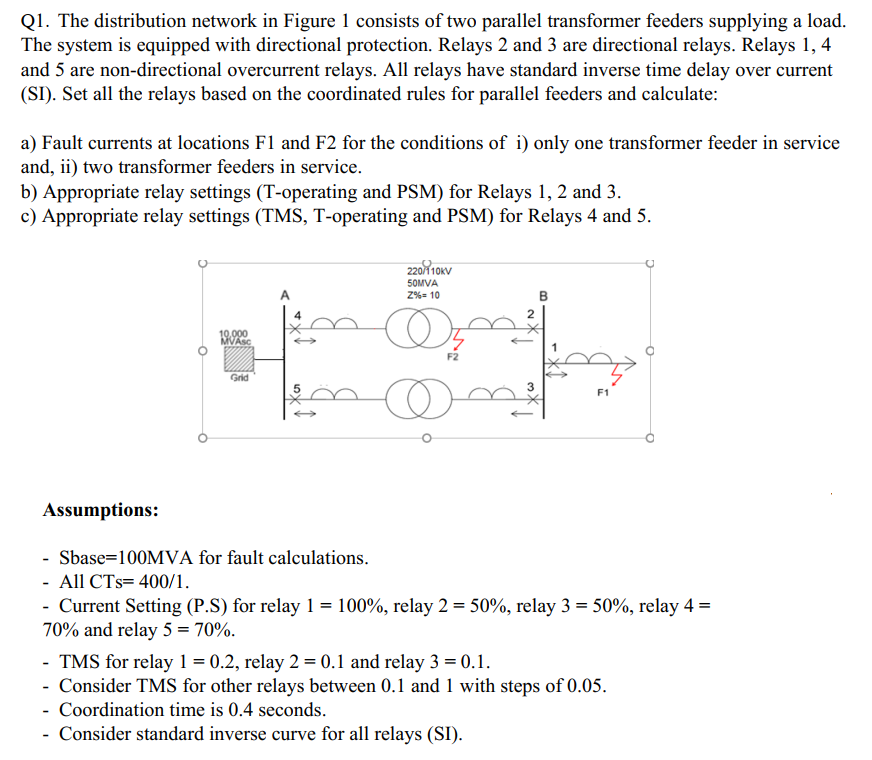 Q1. The distribution network in Figure 1 consists of | Chegg.com