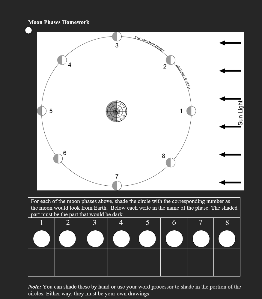 Solved Moon Phases Homework For each of the moon phases | Chegg.com