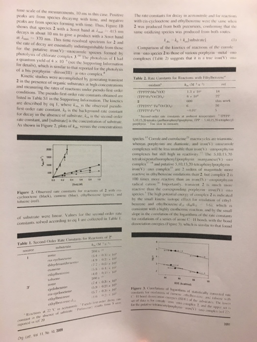 Solved Before completing this assignment, read: Production | Chegg.com