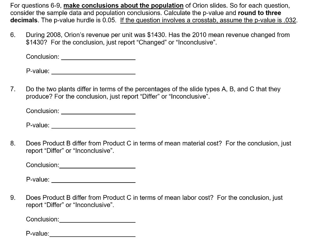 Solved Product Plant Material Labor Revenue | Chegg.com