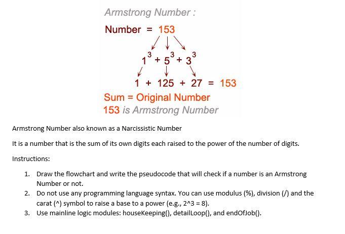 Solved Armstrong Number : Number = 153 1° + 5+ + 33 1 + 125 | Chegg.com