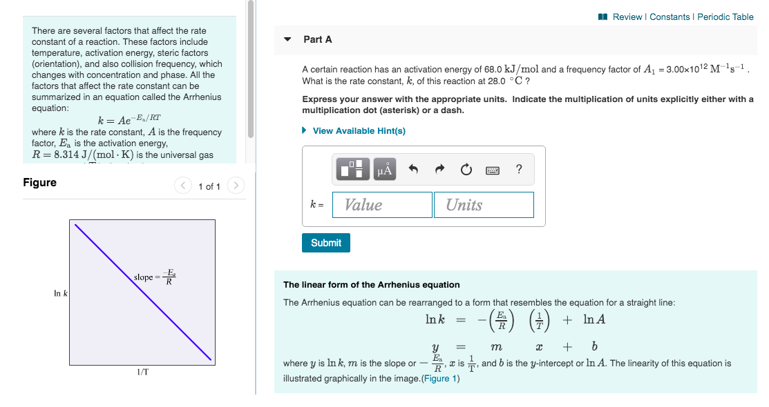 Solved Review Constants Periodic Table Part A There are | Chegg.com