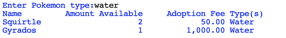 Solved My current codes are the following: pokemon_names = | Chegg.com