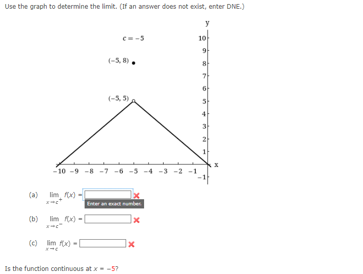 Solved Use the graph to determine the limit. (If an answer | Chegg.com