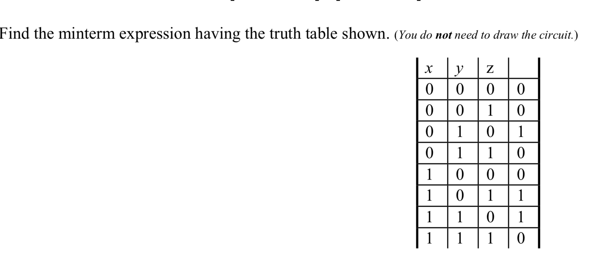 Solved Find the minterm expression having the truth table | Chegg.com