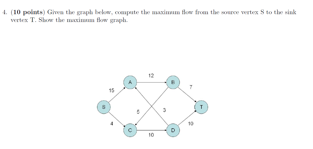 Solved 4. (10 points) Given the graph below, compute the | Chegg.com