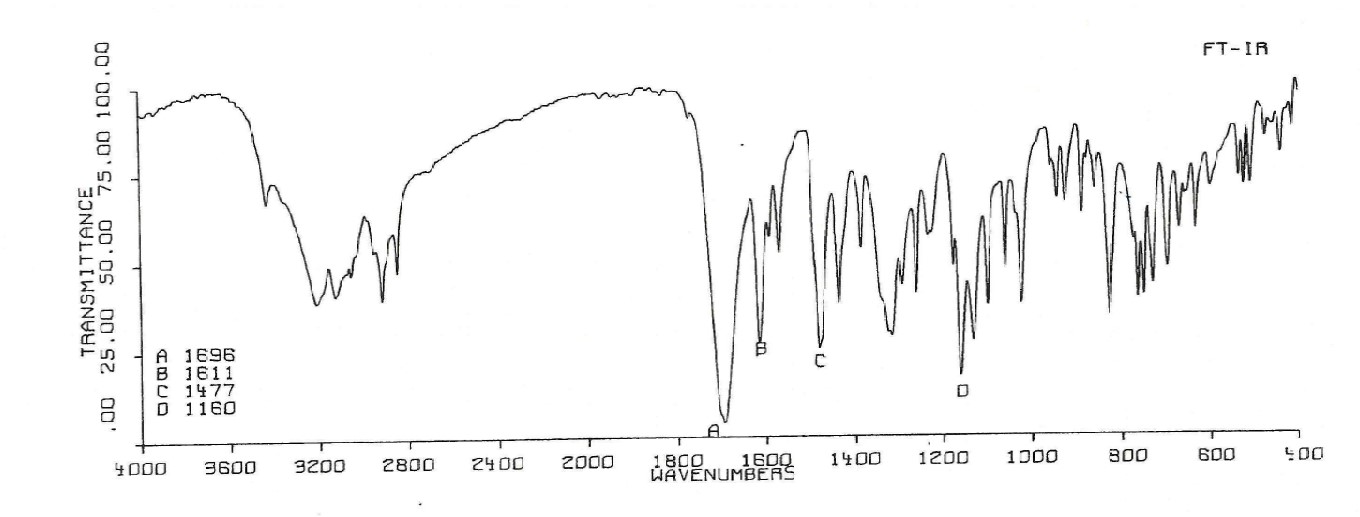 I need to identify this compound could anyone help? | Chegg.com