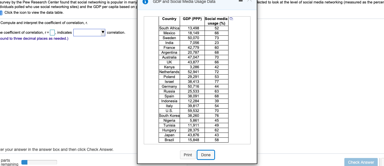 Solved 1 GDP and Social Media Usage Data lected to look at | Chegg.com