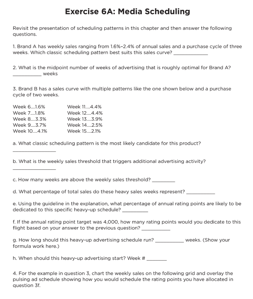 Exercise 6A: Media Scheduling Revisit the | Chegg.com