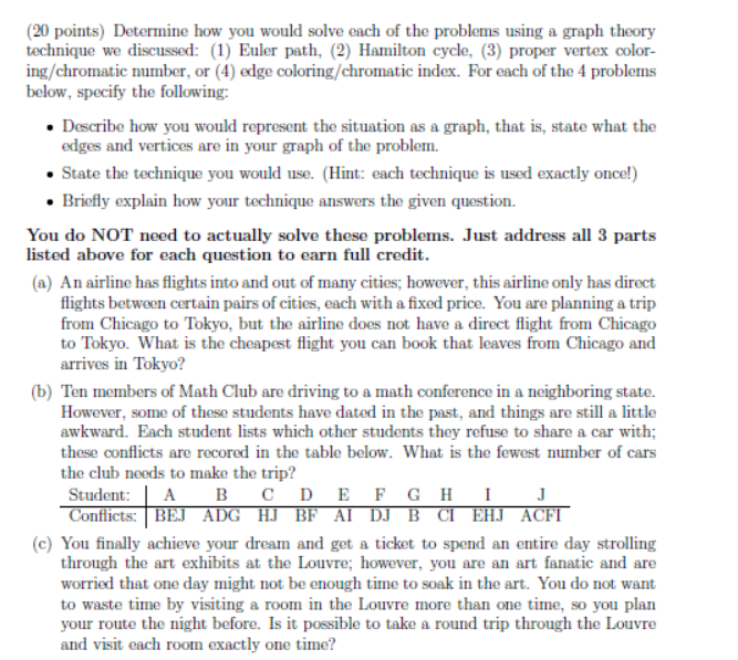 Solved (20 points) Determine how you would solve each of the | Chegg.com