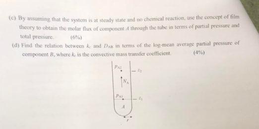 Solved 2. As shown in the following figure, the diffusion of | Chegg.com