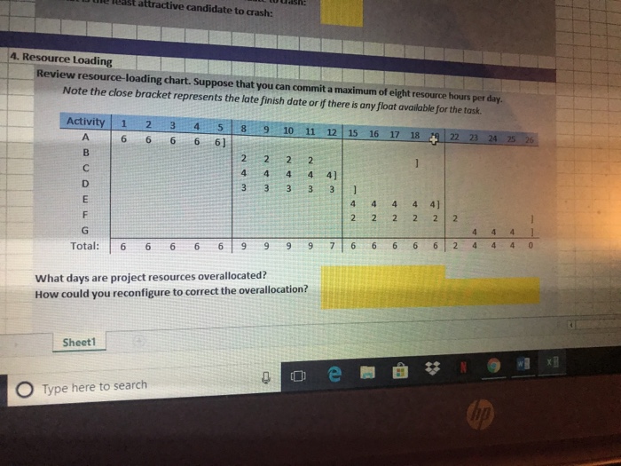 Solved llast attractive candidate to crash 4. Resource | Chegg.com