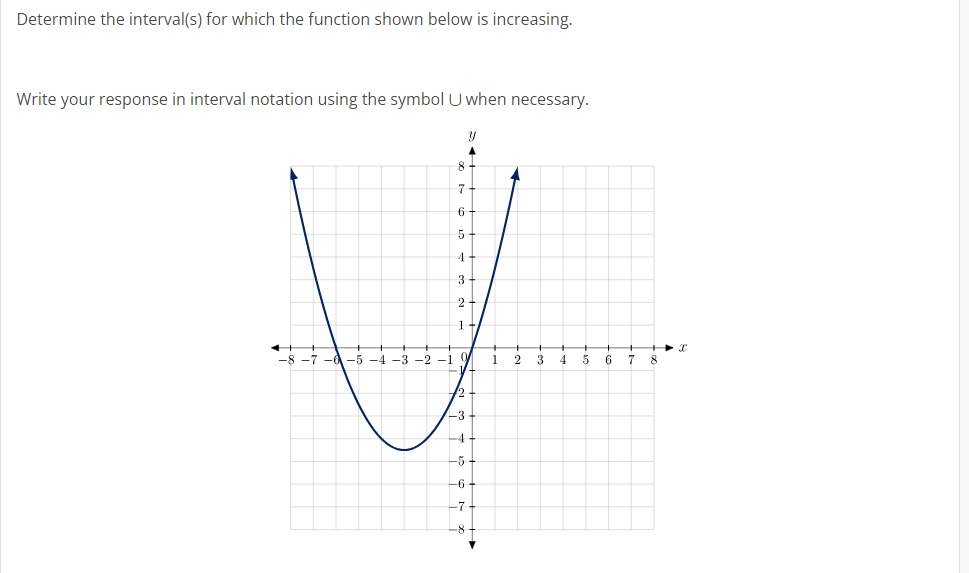 Solved Determine the interval(s) ﻿for which the function | Chegg.com