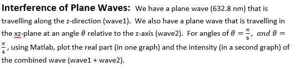Solved Interference of Plane Waves: We have a plane wave | Chegg.com