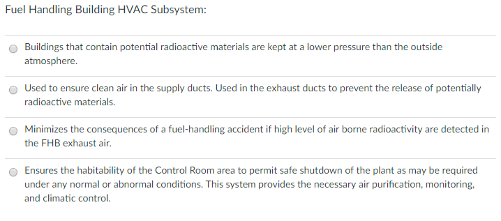 Solved Fuel Handling Building HVAC Subsystem: Buildings that | Chegg.com