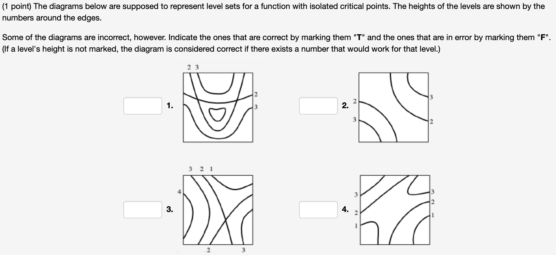 Solved (1 point) The diagrams below are supposed to | Chegg.com