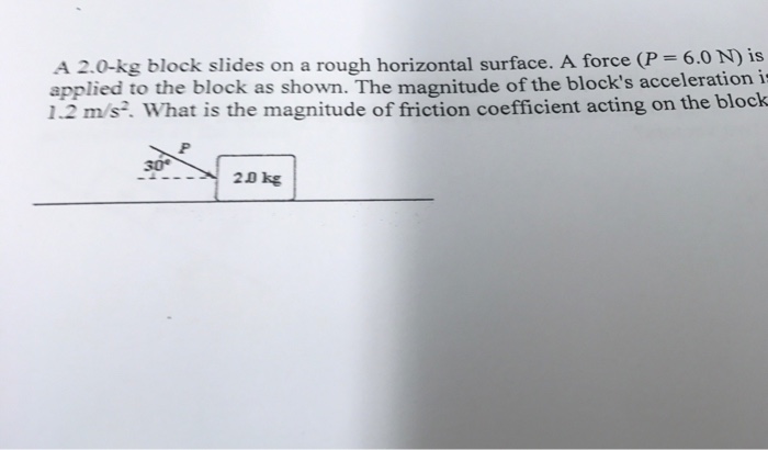 Solved A 2.0-kg block slides on a rough horizontal surface. | Chegg.com