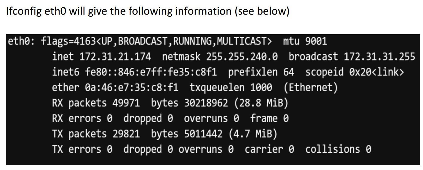 Solved Ifconfig etho will give the following information | Chegg.com