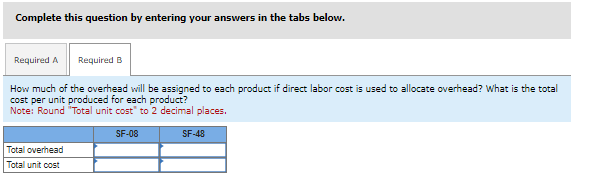 Solved Shady Fabrication Group (SFG) manufactures components | Chegg.com