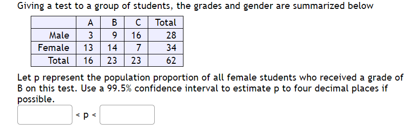 Solved Let p represent the population proportion of all | Chegg.com