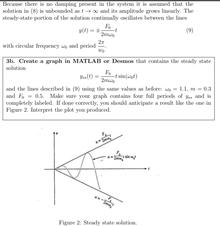 Solved . When the external circular frequency w is tuned to | Chegg.com