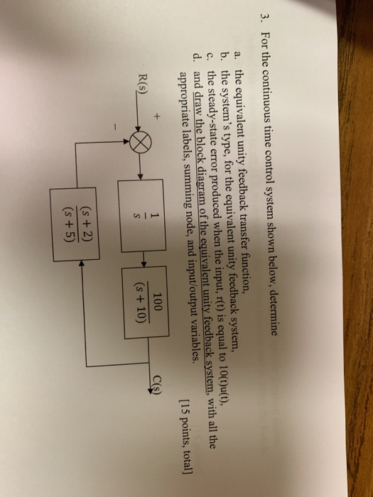Solved 3. For the continuous time control system shown | Chegg.com