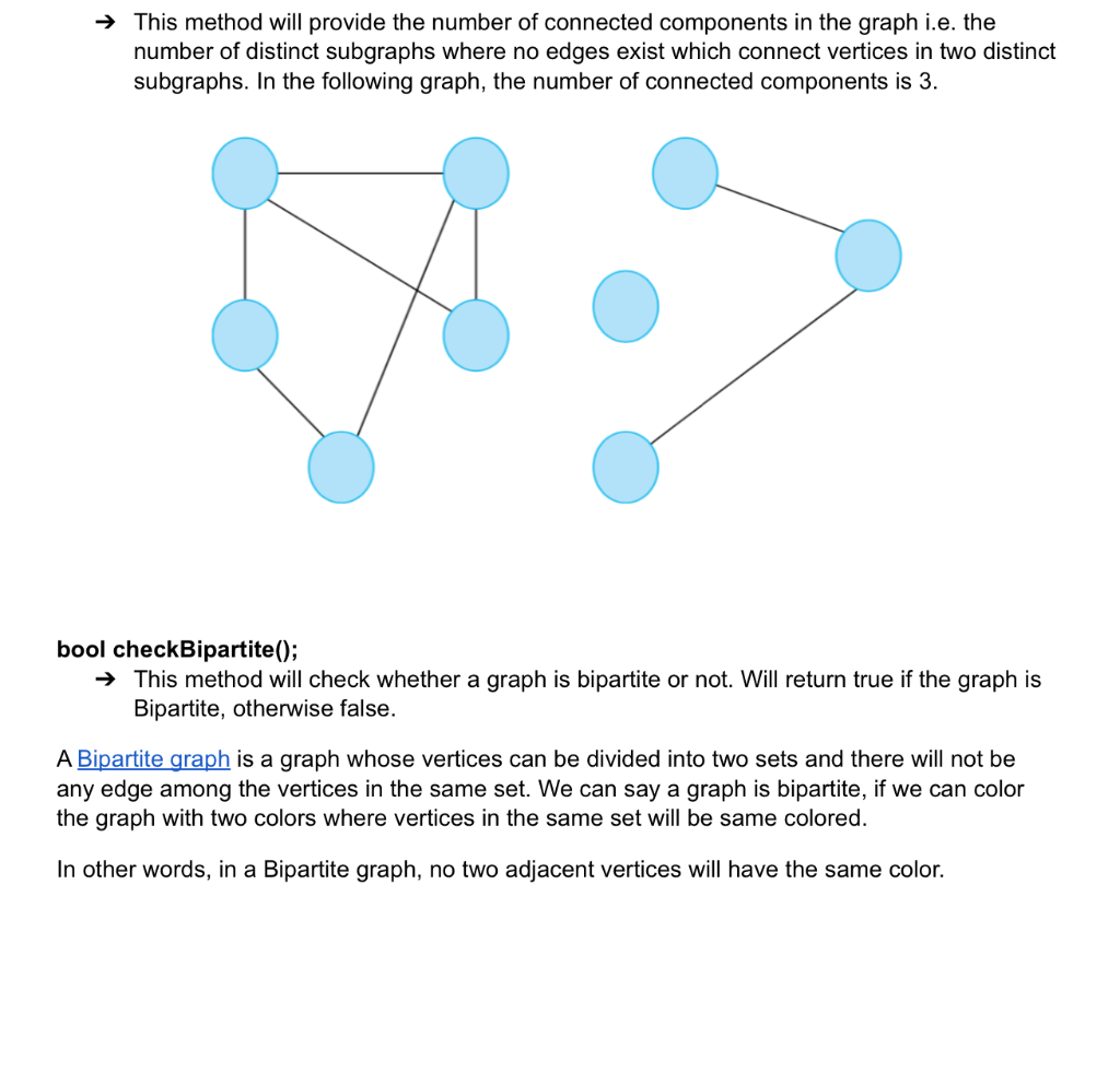 Solved int Graph::breadthFirstTraverse(int k){ Vertex* start | Chegg.com