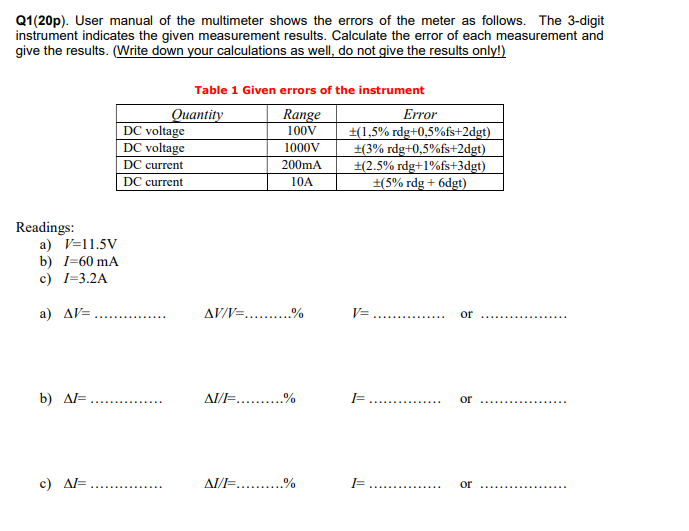 Solved Q1(20p). User manual of the multimeter shows the | Chegg.com