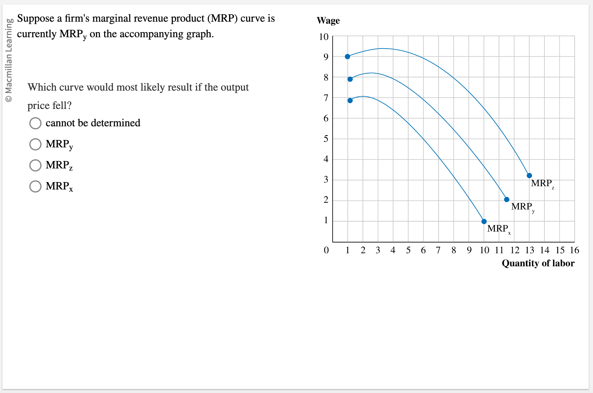 Solved Suppose a firms marginal revenue product (MRP) curve | Chegg.com
