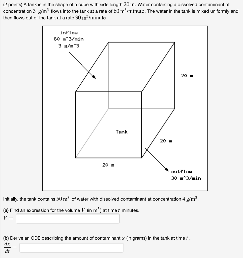 Solved (2 points) A tank is in the shape of a cube with side | Chegg.com