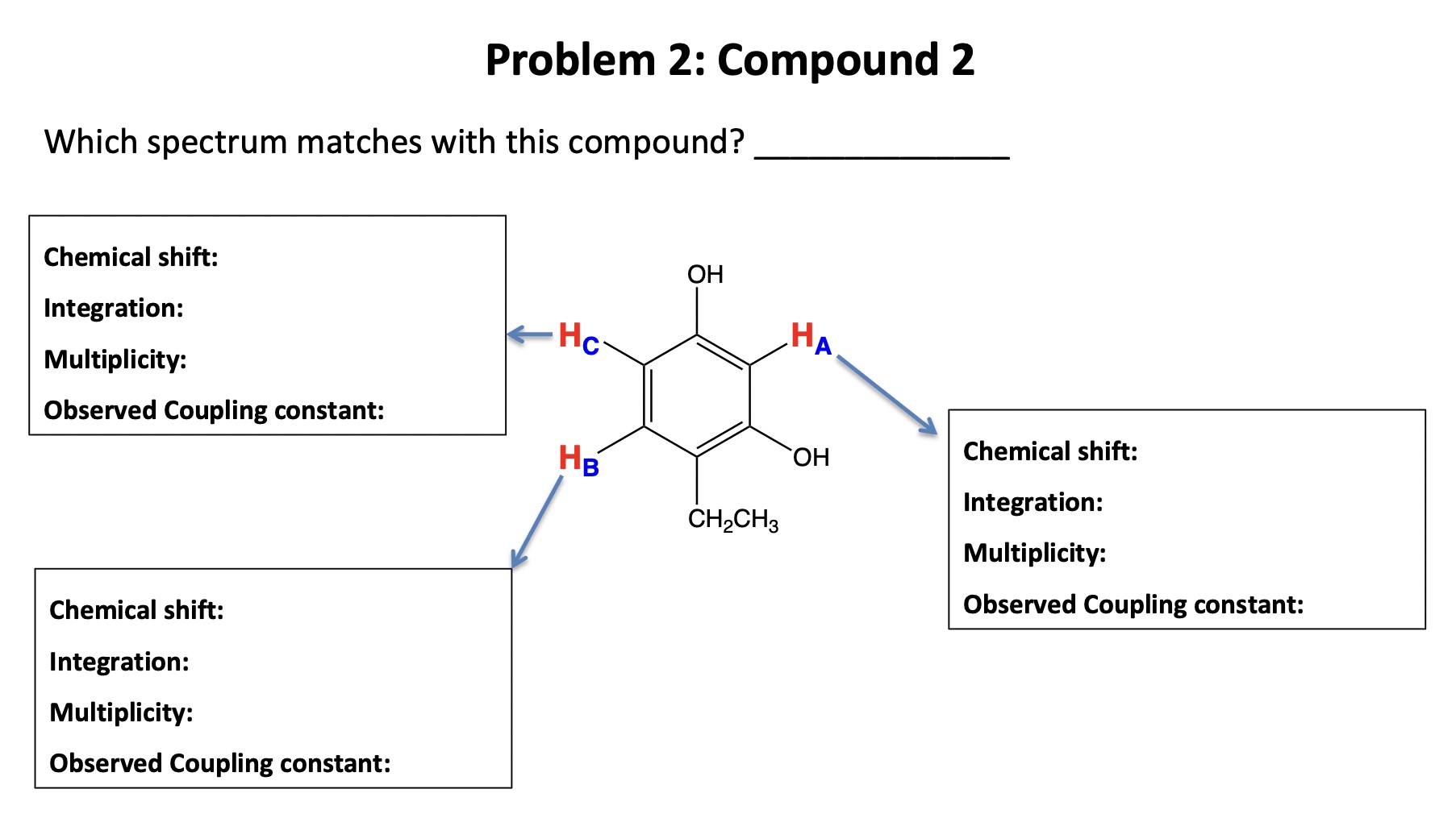 Solved Which spectrum matches with this compound?Problem 2: | Chegg.com