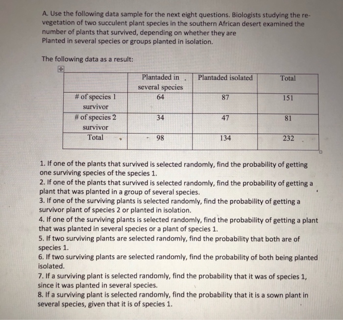 Solved A. Use the following data sample for the next eight | Chegg.com