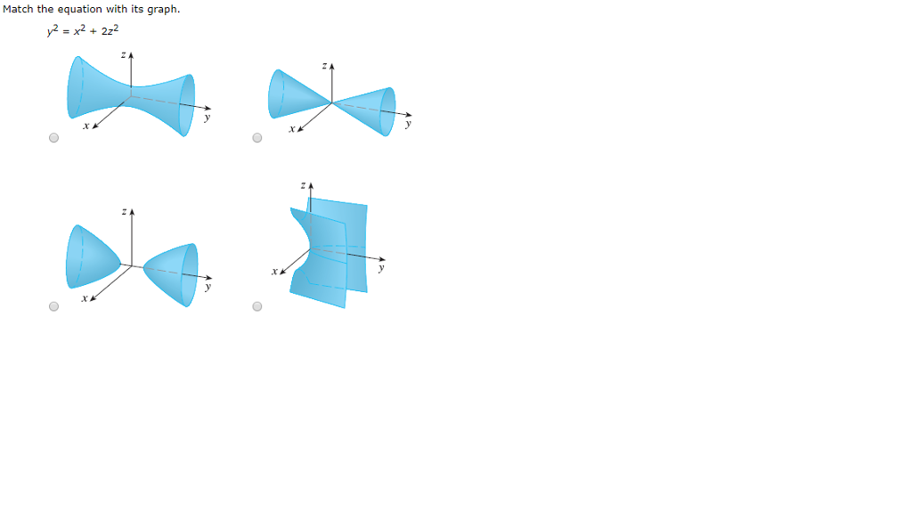 Solved Match the equation with its graph y2 = x2 + 2z2 | Chegg.com