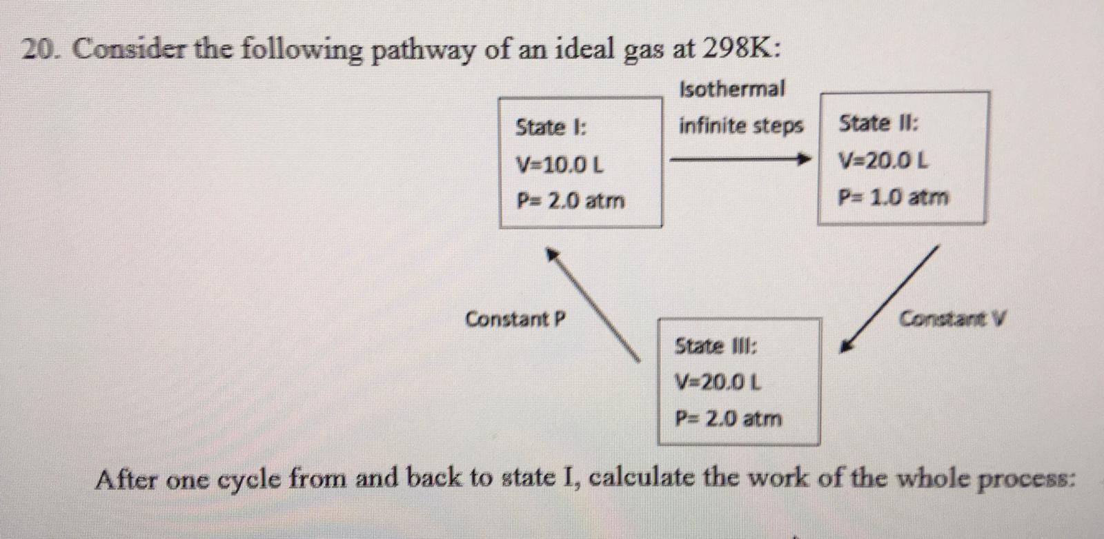 Solved 20. ﻿Consider the following pathway of an ideal gas | Chegg.com