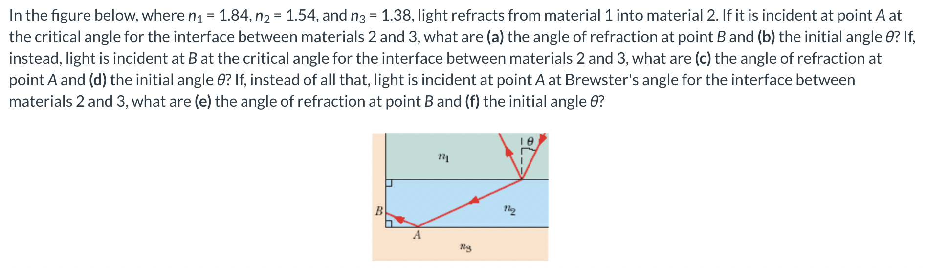 Solved In the figure below, where n1=1.84,n2=1.54, and | Chegg.com