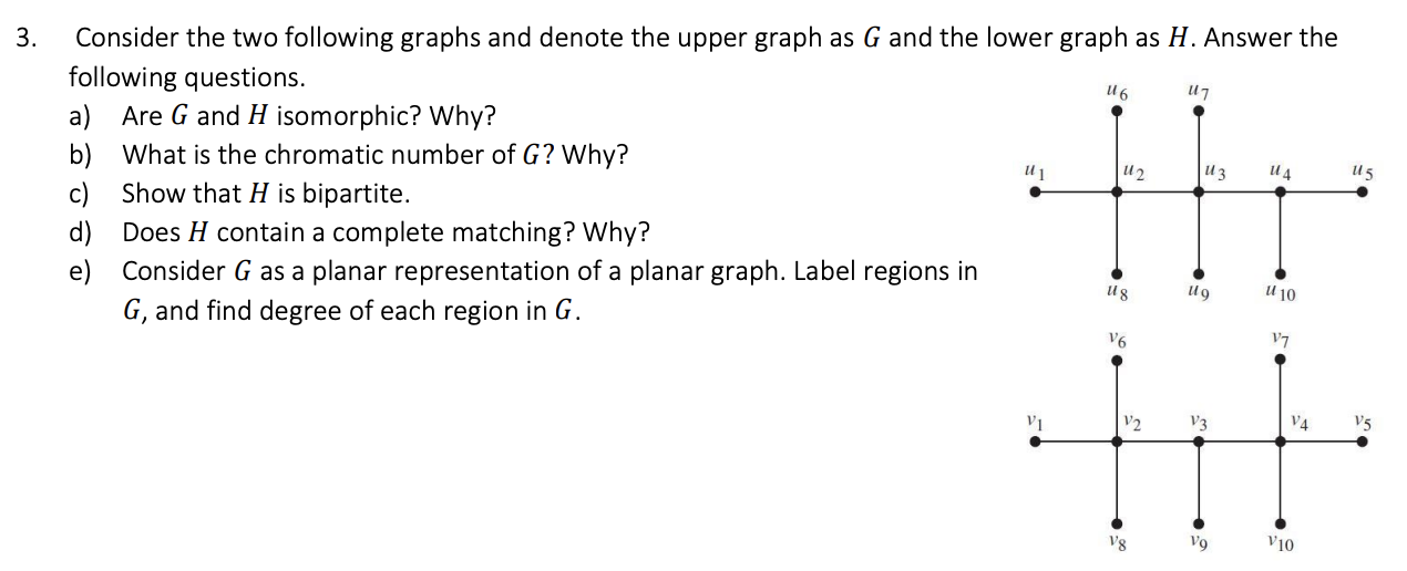 Solved 3. 16 U7 Consider the two following graphs and denote | Chegg.com