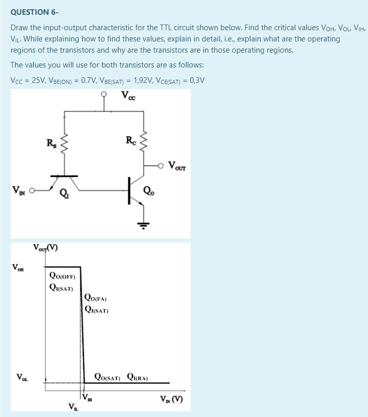 Solved QUESTION 6- Draw the input-output characteristic for | Chegg.com